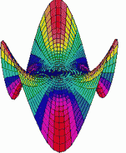 Research | Applied Mathematics | University of Colorado Boulder
