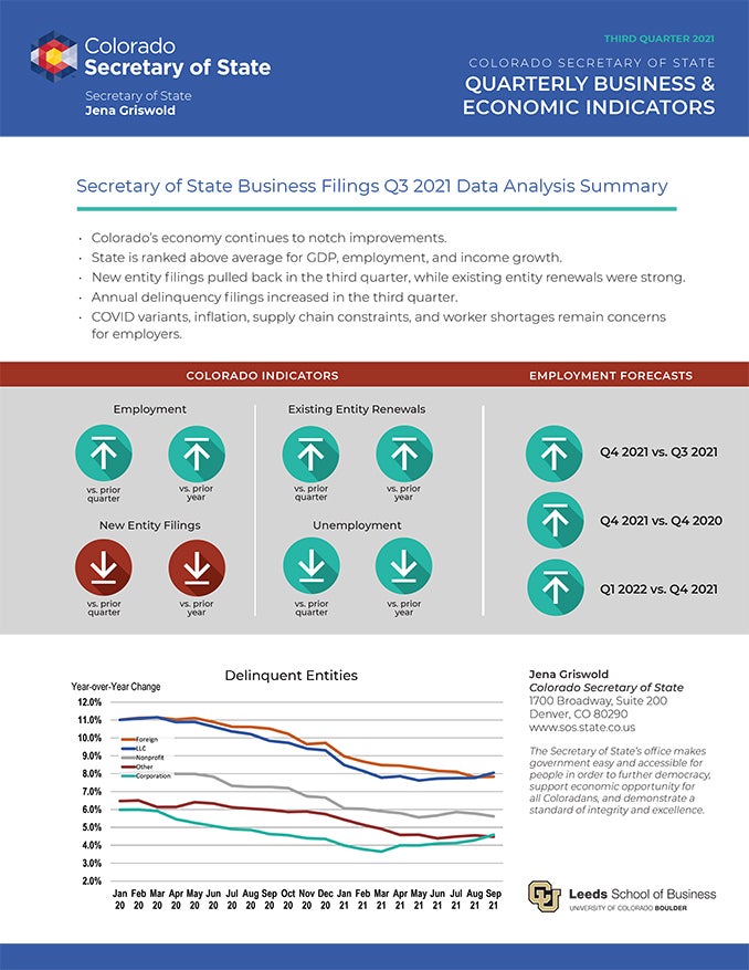 Colorado Secretary of State Q3 2021 Indicators Report | Leeds School of ...