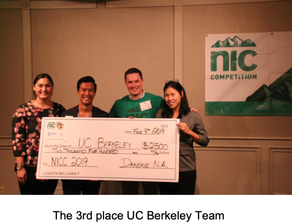 Strong Teams Highlight Lively 19th Annual Net Impact Case Competition ...
