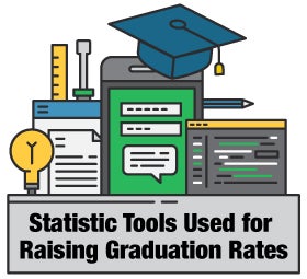 Trending Up: The Challenge Posed by Low Graduation Rates and U.S ...