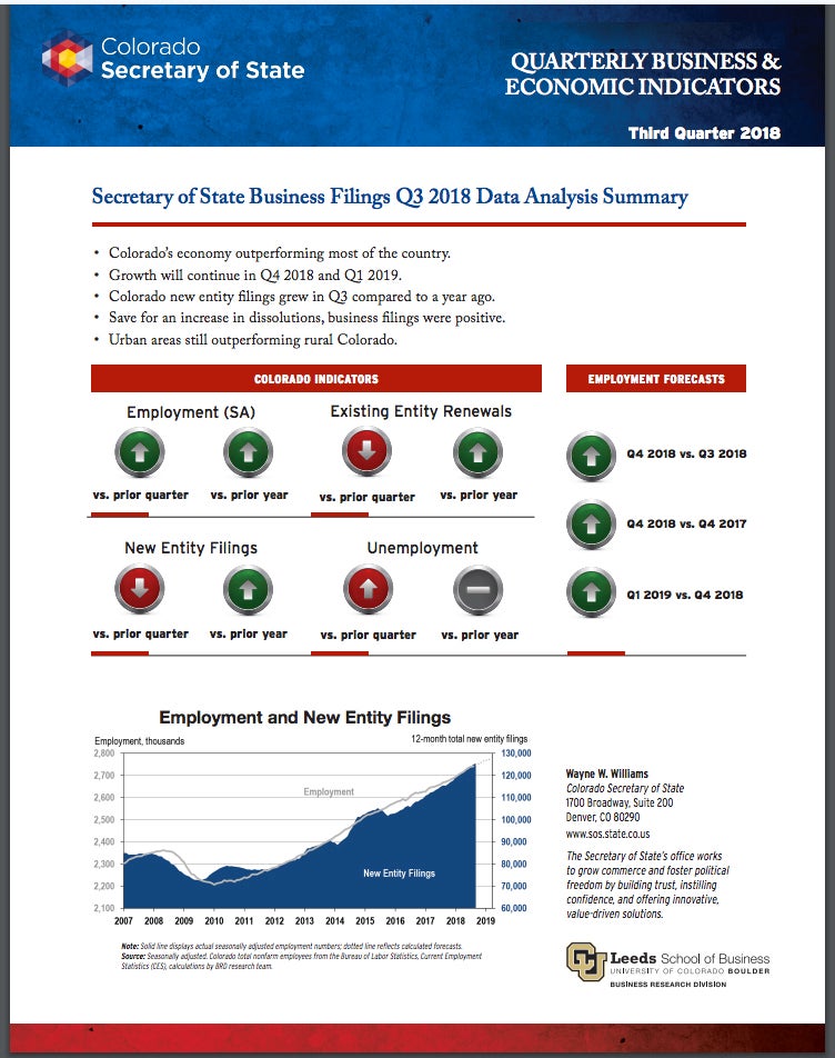 Colorado Secretary of State Q3 2018 Indicators Report | Leeds School of ...