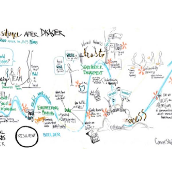 Hazard Resistant Design | Mortenson Center in Global Engineering ...