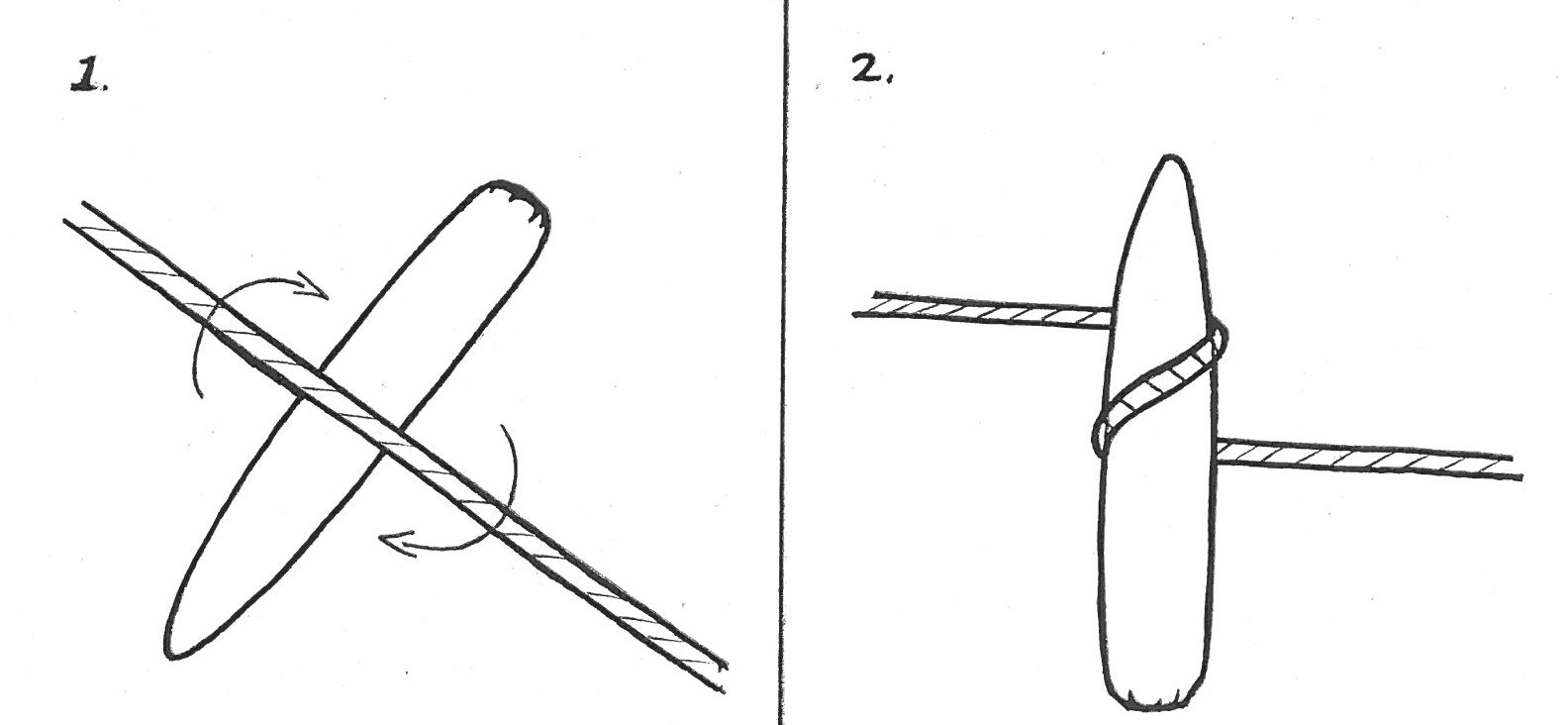 Fire Starting | Museum of Natural History | University of Colorado Boulder