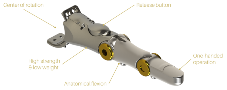 Point Designs LLC | Jacob Segil | University of Colorado Boulder