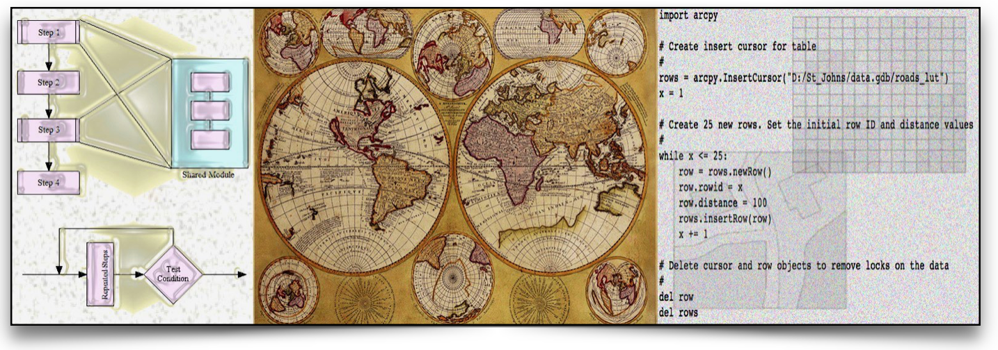 GEOG 4303 / 5303 GIS Programming for Spatial Analysis | Geography ...