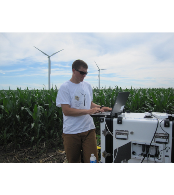 Michael Rhodes | Lundquist research group: Boundary-layer meteorology ...