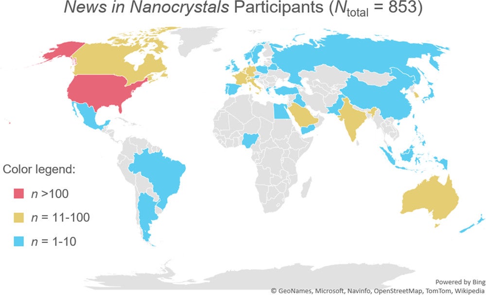 New article about News in Nanocrystals (NiNC) Webinar Series | Dukovic ...