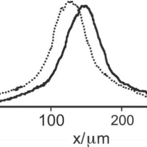 Microfluidic cell counter with embedded optical fibers fabricated by ...