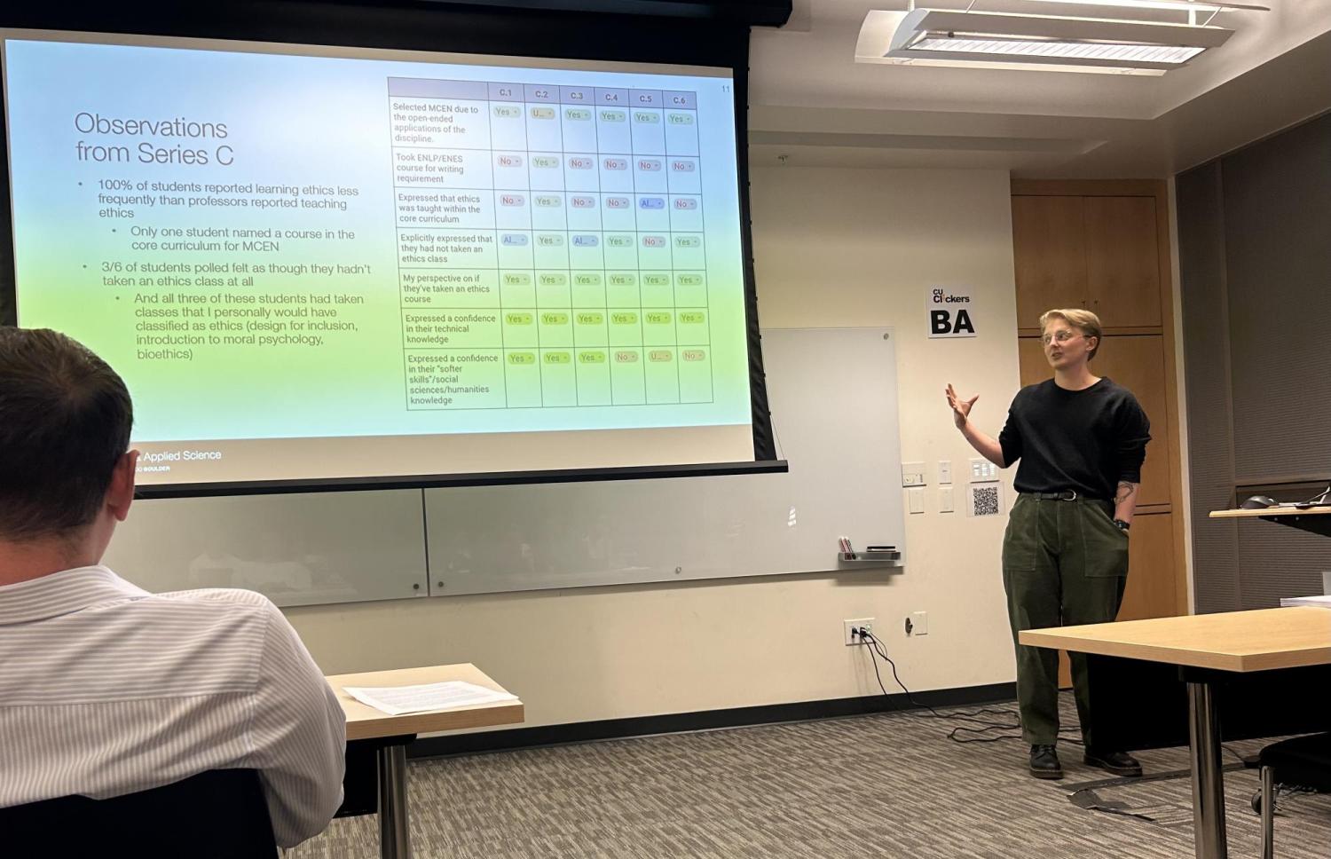 Engineering Leadership Program | Center for Leadership | University of ...