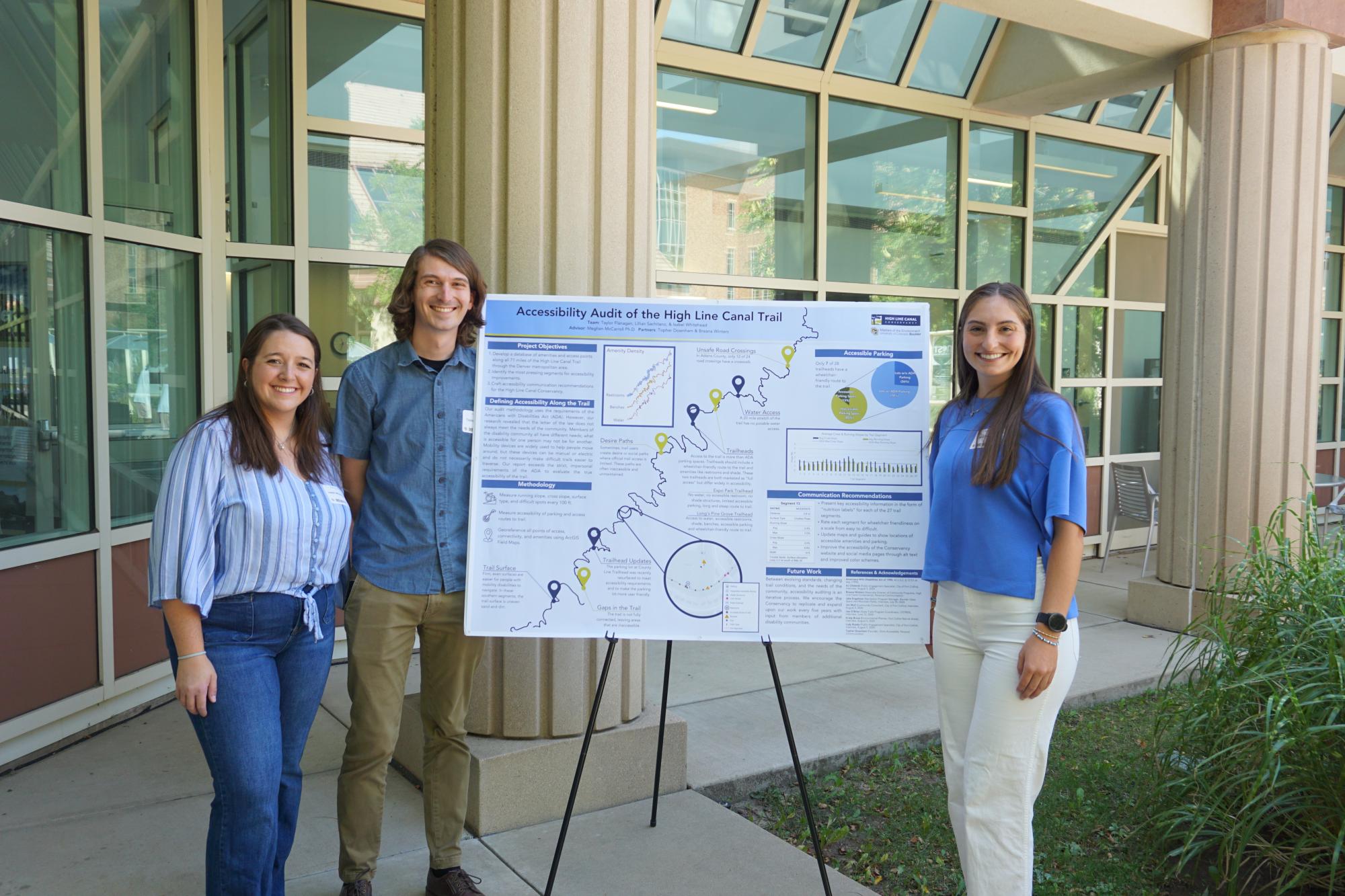 Masters of the Environment (MENV) Students Showcase Innovative ...