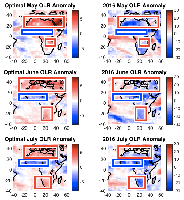 2016 Predictions | Oceans and Climate Lab | University of Colorado Boulder