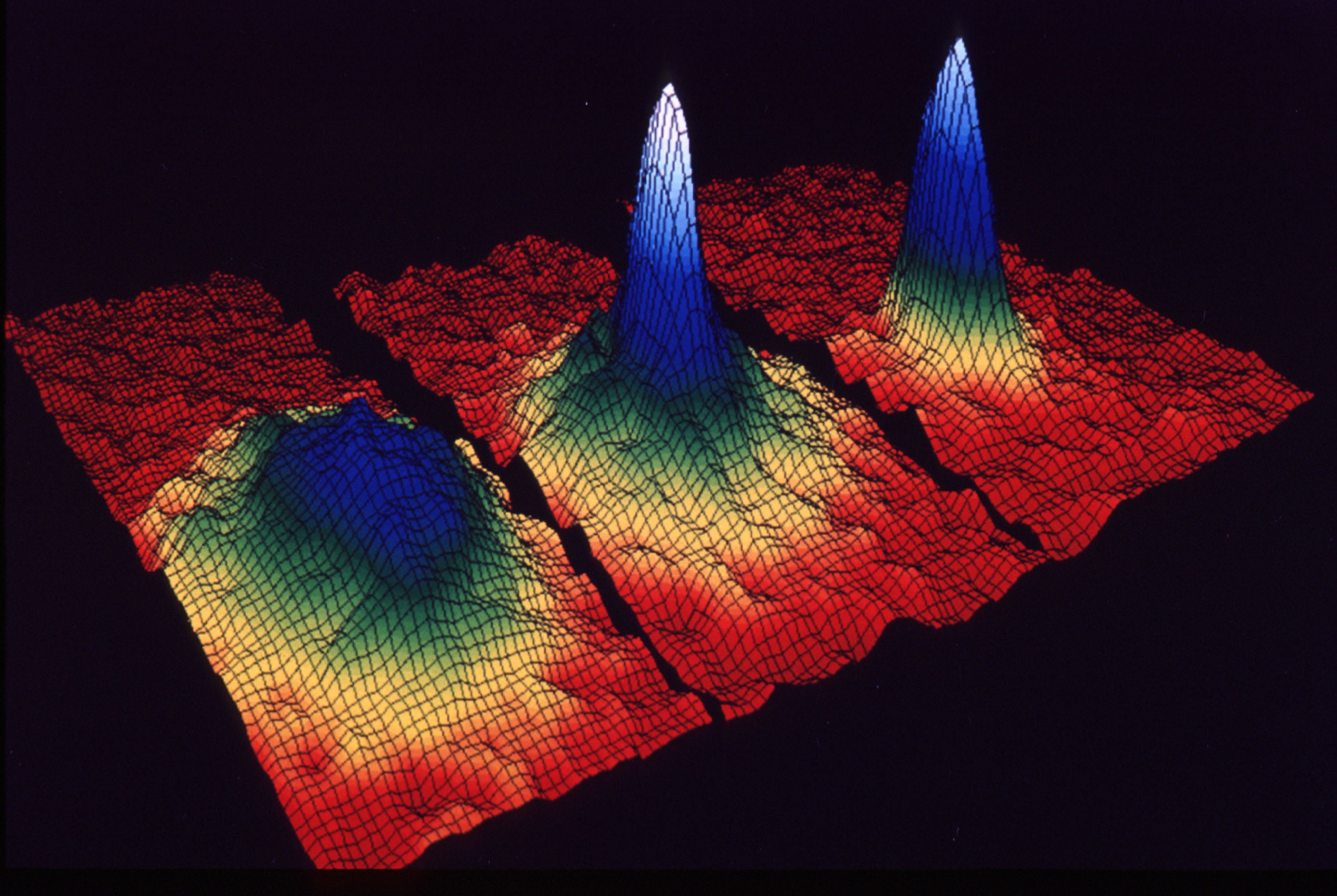 Thirty years of Bose-Einstein Condensates | Physics | University of ...