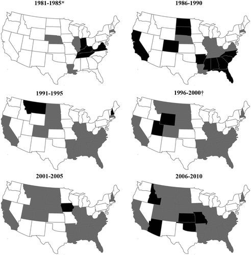 Understanding the Timing of ‘Official English’ Movement in the United ...