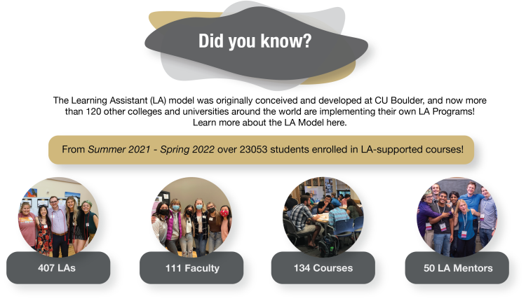New Homepage | Learning Assistant Program | University of Colorado Boulder