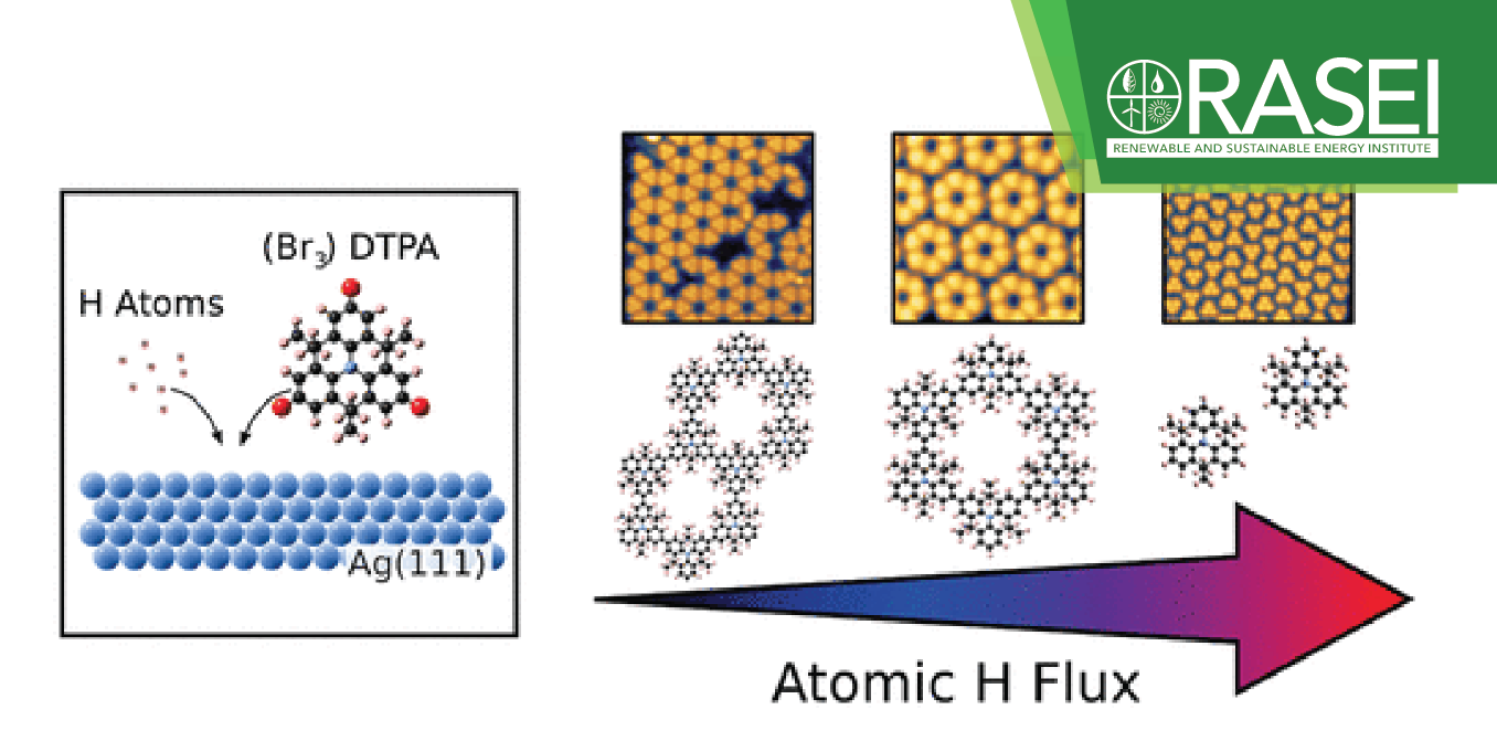 Tailoring On-Surface Molecular Reactions and Assembly through Hydrogen ...