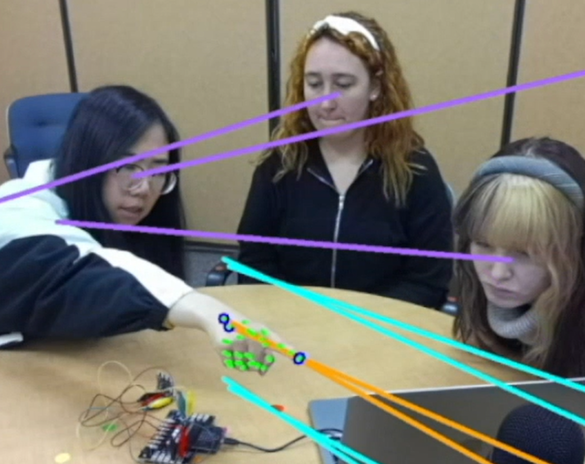 Recognizing Gesture: A Vital Feature in Multimodal Communication | NSF ...