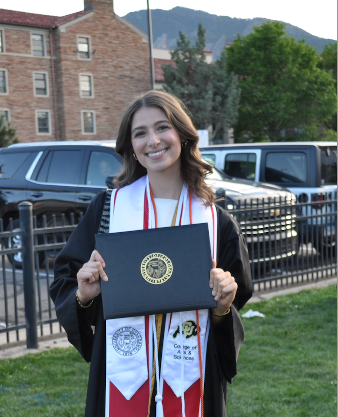 Camryn Allen | Speech, Language, and Hearing Sciences | University of ...