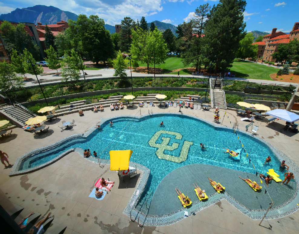 $25 Rec Center one-month memberships for staff & faculty | Staff ...