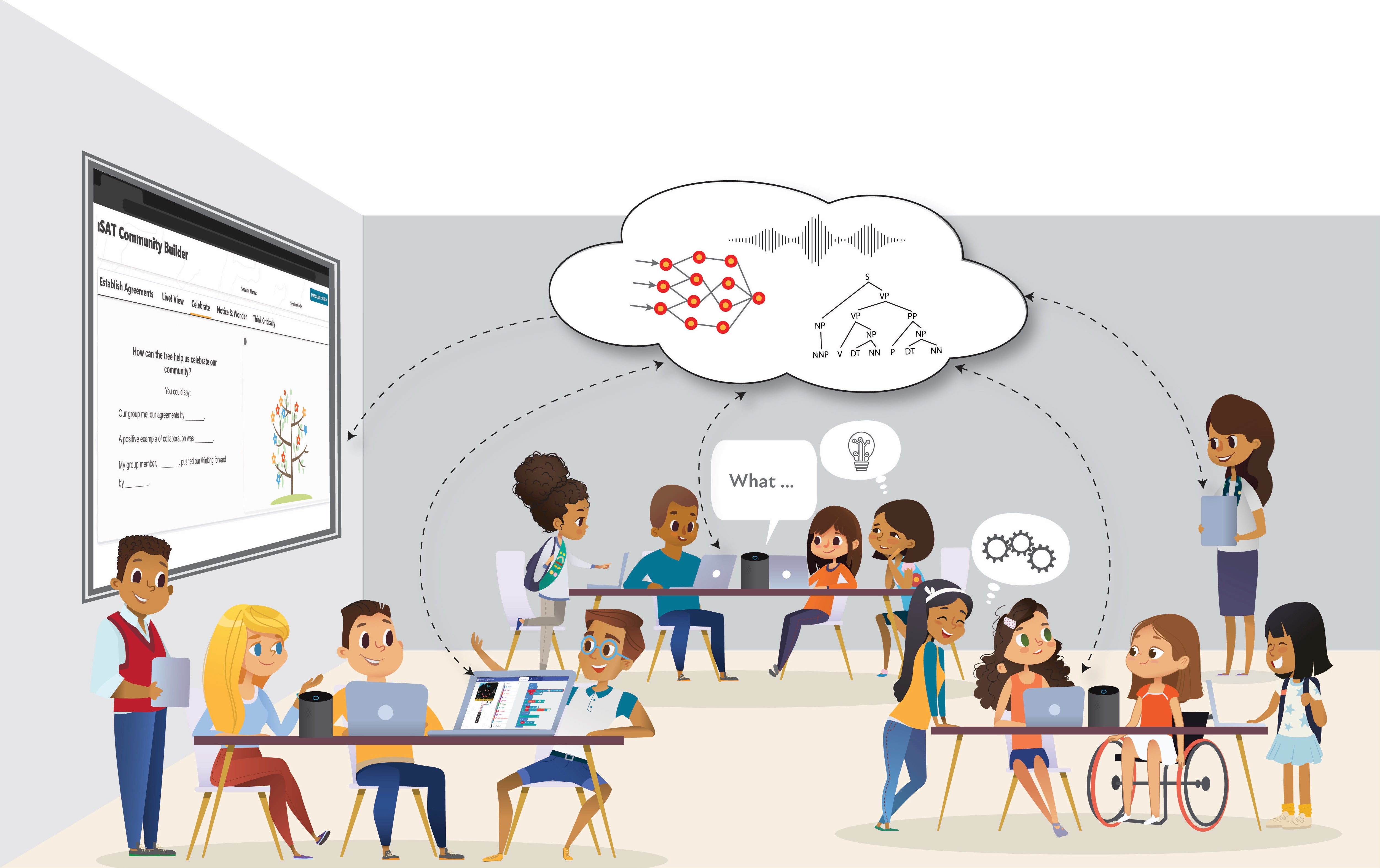 Research institute building the AI-literate workforce of the future receives major new grant ...