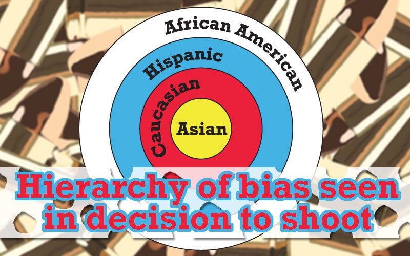 Racial ‘hierarchy of bias’ drives decision to shoot armed, unarmed ...
