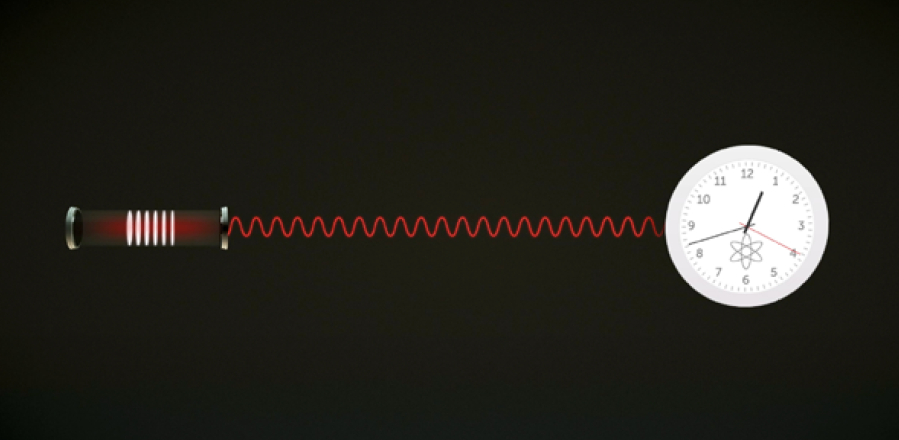 Superradiant laser may boost atomic clocks, create ‘rulers’ for space ...